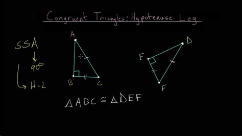 Congruent Triangles Hypotenuse Leg Theorem Youtube