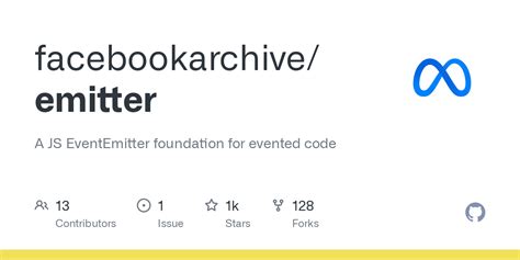 Github Facebookarchiveemitter A Js Eventemitter Foundation For Evented Code