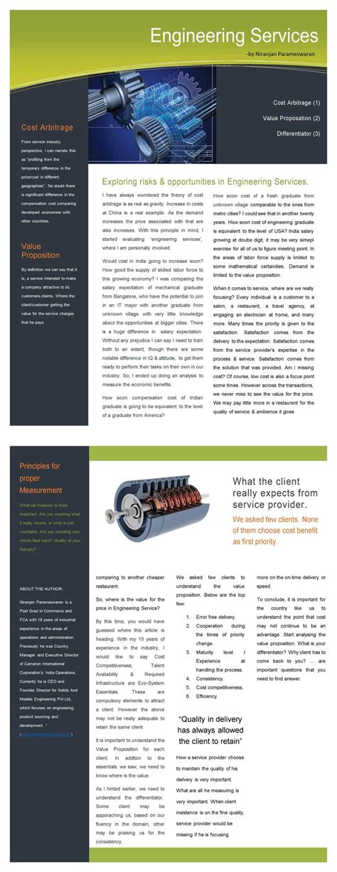 Niranjan Parameswaran Posted On Linkedin