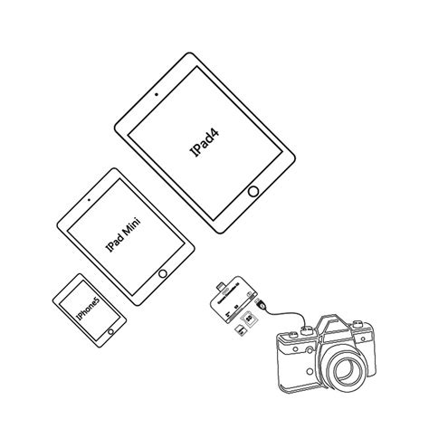 Leicke Hebron Camera Connection Kit 3 In 1 E G For Ipad 4 And Ipad