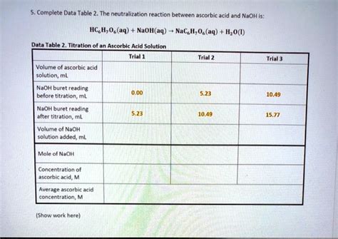 5 Complete Data Table 2 The Neutralization Reaction Between Ascorbic