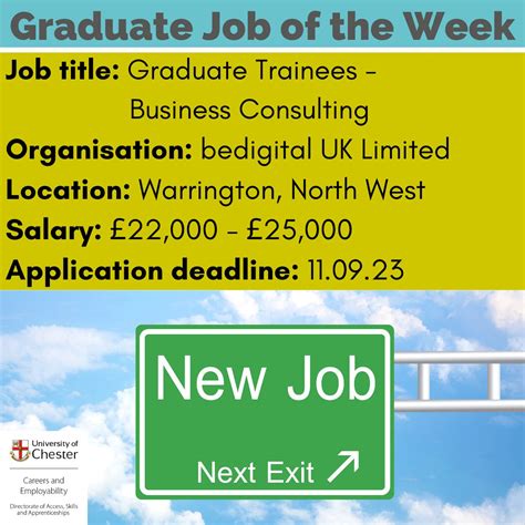 Careers And Employability University Of Chester On Linkedin