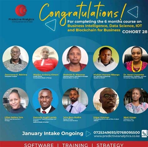 Predictiveanalytics Job Dataanalytics Datascience Businessintelligence Robotics 4ir