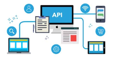 Develop Api Integration Using Php Node Js And React Js By Parthit1