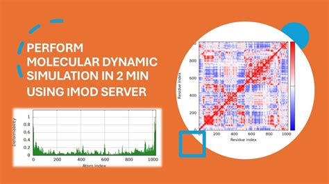 Perform Molecular Dynamic Simulation In 2 Minutes Using Imod Server