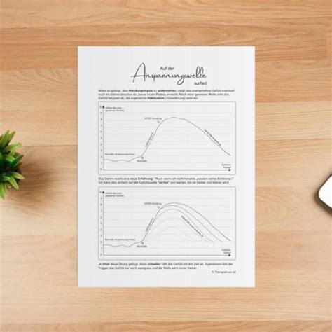 Arbeitsblätter Set Anspannungskurve • Dbt • Therapiekram