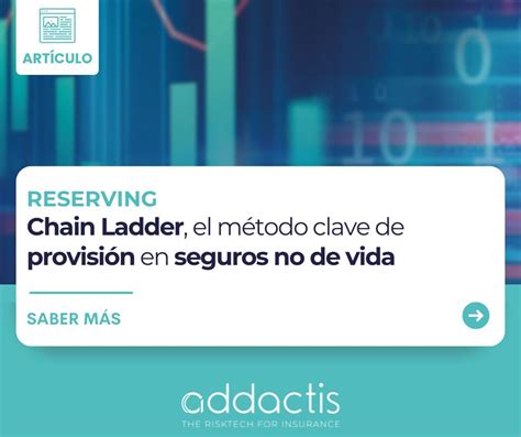 Chain Ladder Is A Key Method For Non Life Reserving We Went Through