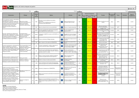 Versión 00 Objetivos Del Sistema Integrado De Gestión Pdf Residuos Corrupción Política
