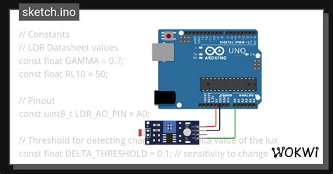 Wokwi Online Esp32 Stm32 Arduino Simulator