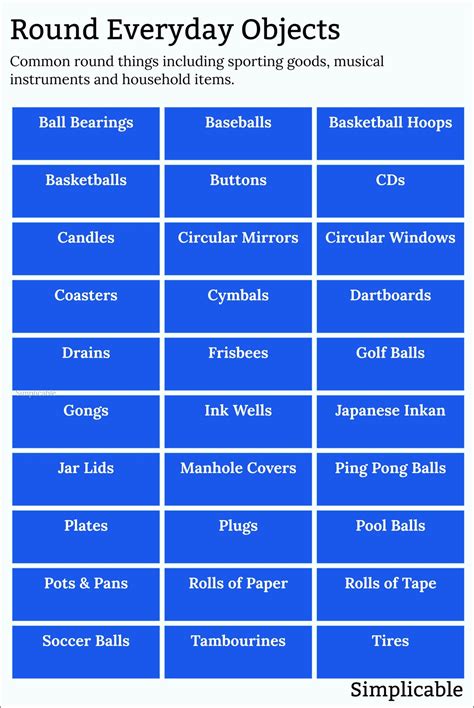 Circular Objects Images