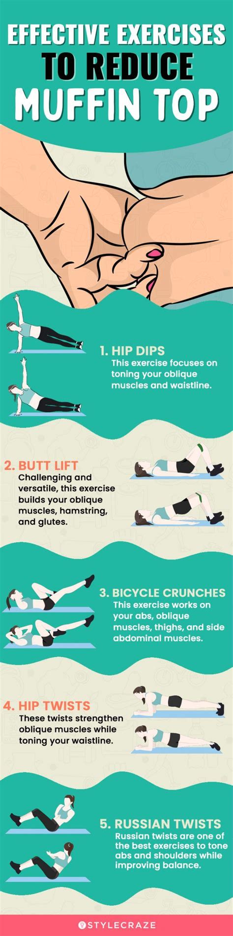 Muffin Top Workout Challenge