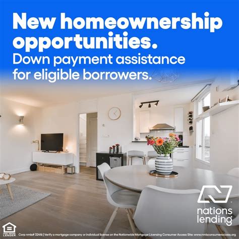 Deann Risner On Linkedin Nationslending Fuelingdreamswithcompassion