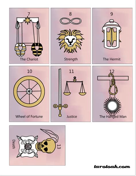 Free Printable Tarot Card Deck Pdf