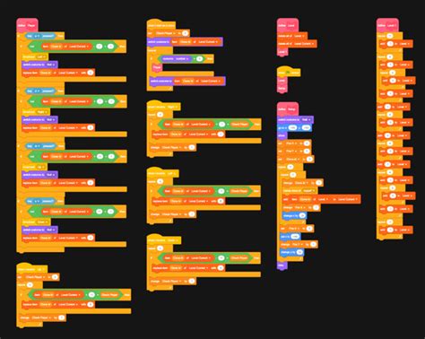Horrifying Spaghetti Code Rscratch