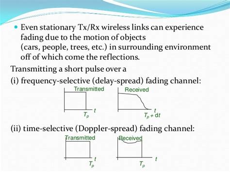 Power Delay Profiledelay Spread And Doppler Spread