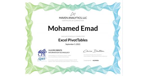 Mohamed Emad On Linkedin Excel Pivottables • Mohamed Emad • Maven Analytics Credentials And Badges…