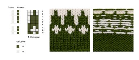 How To Stranded Colorwork 101 Knitting Tutorial Brooklyn Tweed