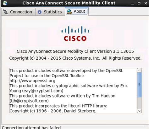 The Anyconnect Package On The Secure Gateway Could Not Be Located Cisco Community