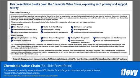 Chemicals Value Chain Ppt Slide Deck