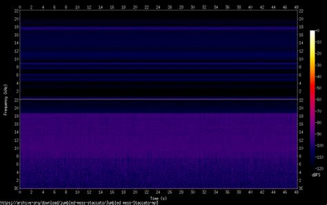 Jumbled Mess Staccato Trverbist Free Download Borrow And