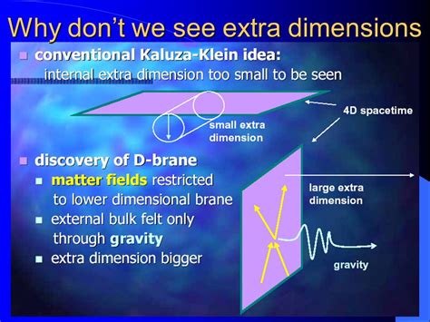 string theory dimensions