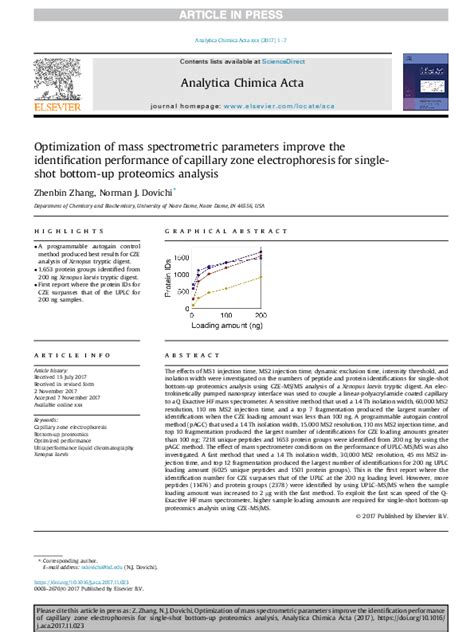 Pdf Optimization Of Mass Spectrometric Parameters In Data Dependent