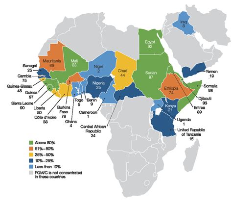 Prevalence Of Fgmc Among Girls And Women Ages 15 49 By Country