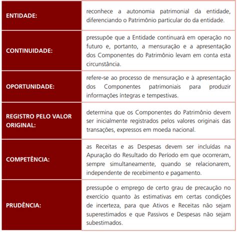 Contabilidade