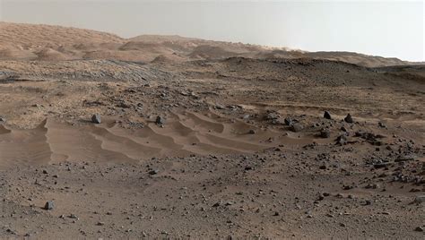 Understanding Sulfate Stability On Mars A Thermo Raman Spectroscopy