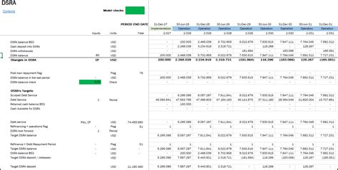 Wind Farm Project Finance Model Template Efinancialmodels