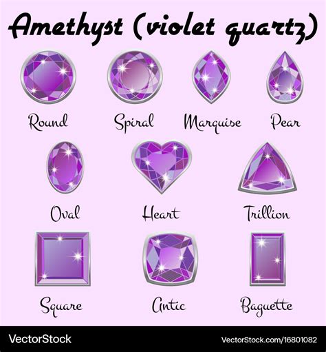 Types Of Cuts Of Amethyst Royalty Free Vector Image