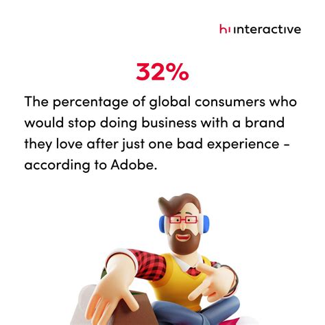 Jeff Watters On Linkedin Lowcode Cx Cmo Ceo Outsystemspartner