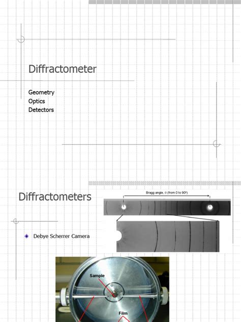 Xrd Detector Types Overview Pdf Diffraction Physical Phenomena