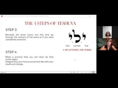Teshuvah Process Explained Youtube