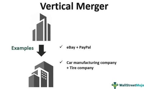 Vertical Merger Examples Hot Sex Picture