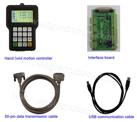 Richauto DSP A S A E CNC Router Controller Systems