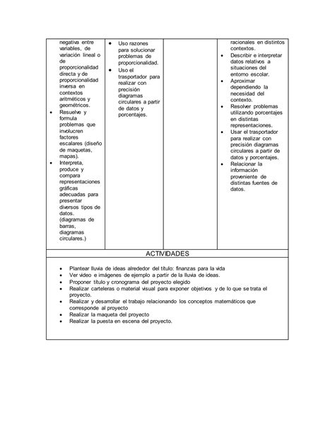 Malla Curricular Sexto Docx