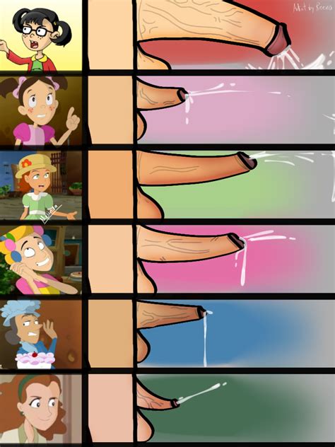 Rule 34 6girls Chespirito Chilindrina Cock Comparing Penis Comparison