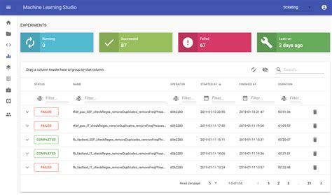 Machine Learning Dashboard Machine Learning Dashboard