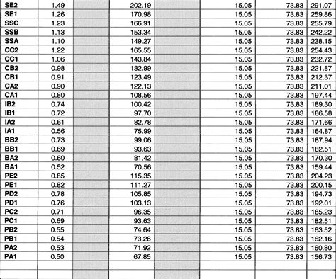 Medicare Eob Online For Providers Medicare Consolidated Billing