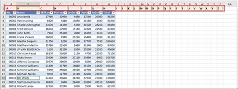 Sofia Heath 36 Ways To Reinvent Your Add Alphabet Letters In Excel