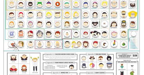 Interesting South Park Infographic Album On Imgur