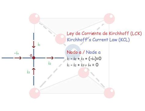 Nanoframes — Ejemplo Ley De Corriente De Kirchhoff Example Nanoframes — Ejemplo Ley De Corriente De Kirchhoff Example