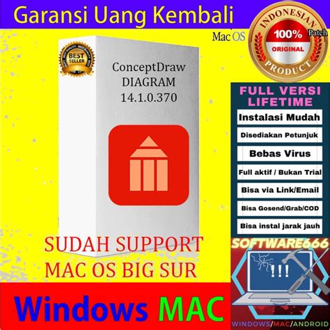 Jual Software Diagram Bisnis Conceptdraw Diagram 14 Mac Shopee