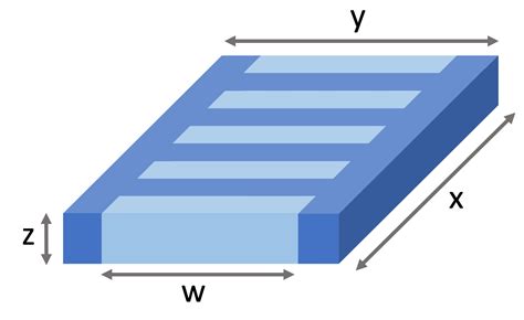 Ppktp Svenska Laserfabriken