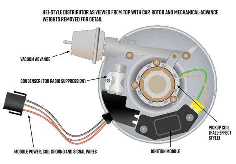 Hei Distributor Wiring Diagram And Setup Guide
