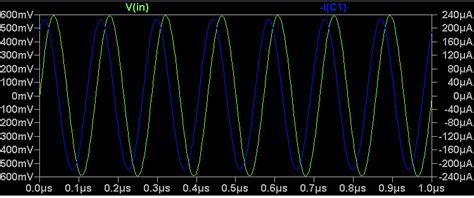 Diy How To Estimate Input And Output Impedance Of An Amplifier Amateur Radio Stack Exchange