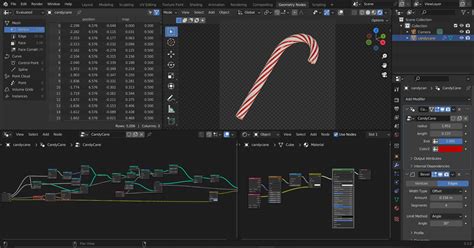 Candy Cane Procedural Blender Market
