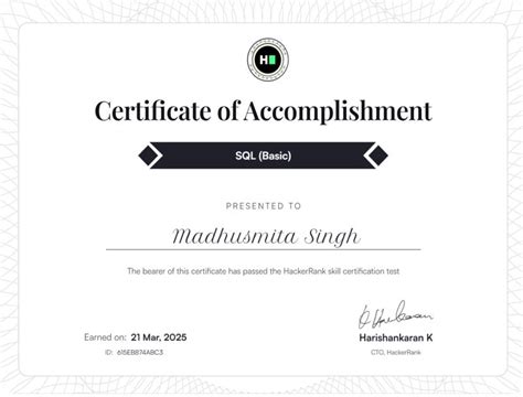 Sql Certification Hackerrank Learning Datamanagement Madhusmita