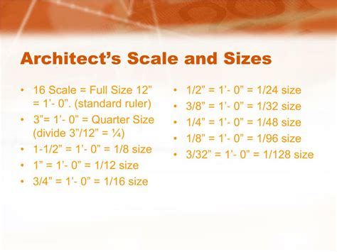Ppt Scales Powerpoint Presentation Free Download Id2073560